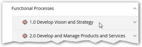 Modeling in the iGrafx Platform