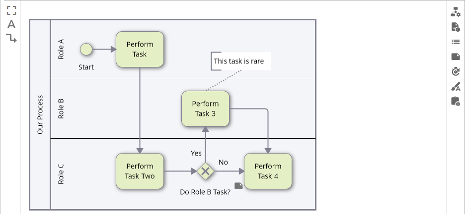 Chapter 2: Create a Diagram