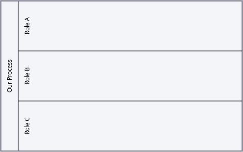 Chapter 2: Create a Diagram
