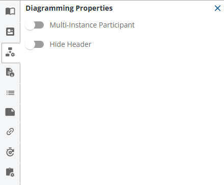 Chapter 2: Create a Diagram