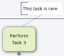 Chapter 2: Create a Diagram