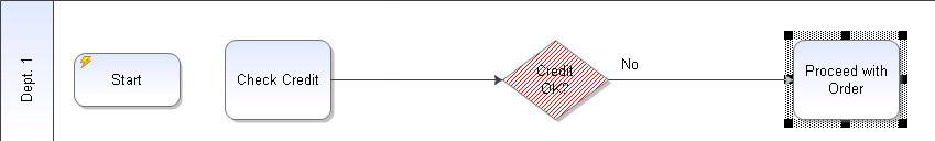 iGrafx Client Tutorial