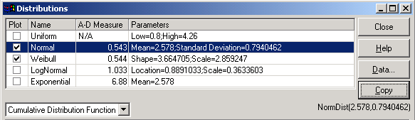 iGrafx Client Tutorial