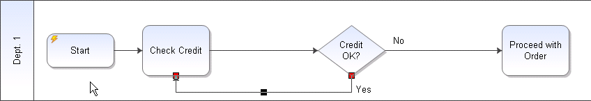 iGrafx Client Tutorial
