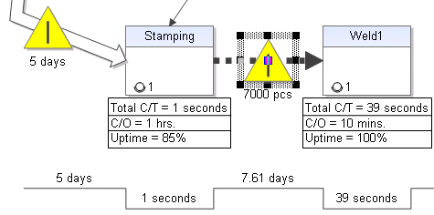 iGrafx Client Tutorial