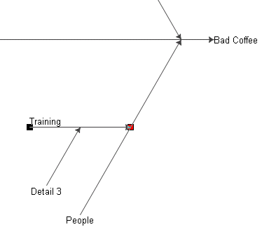 iGrafx Client Tutorial