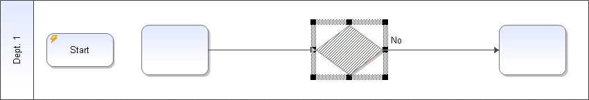 iGrafx Client Tutorial
