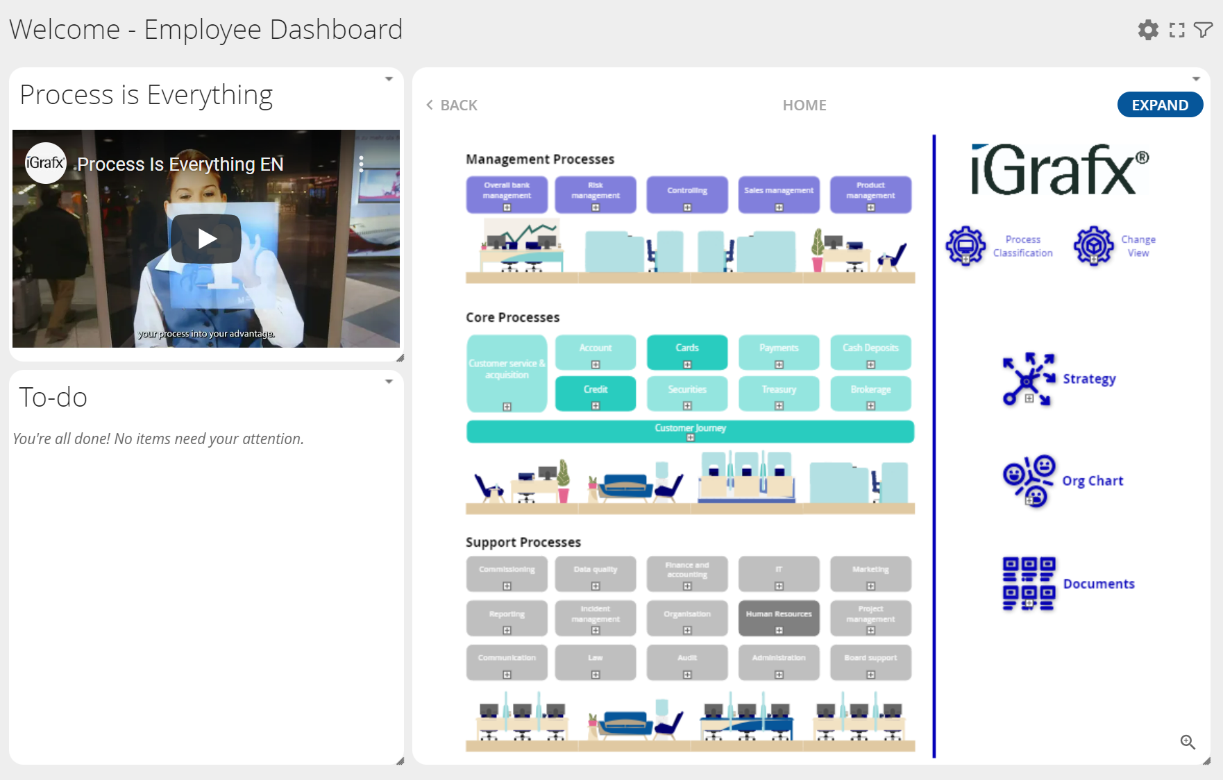 18.0.0 Cloud Release Highlights