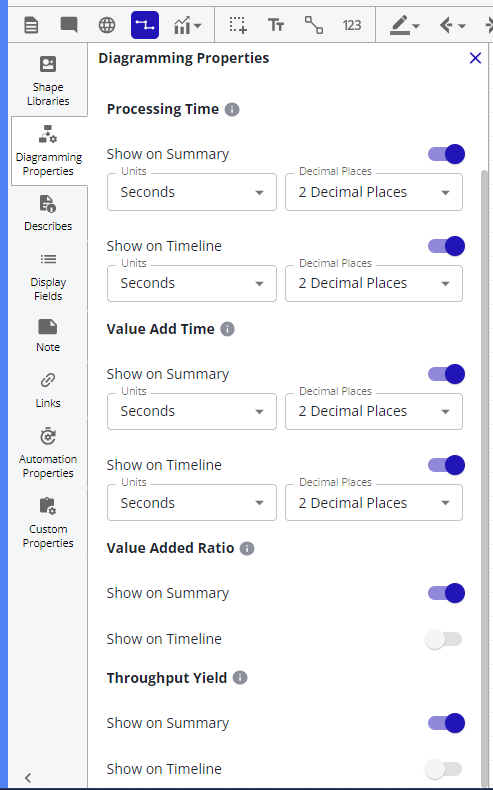 Value Stream Mapping