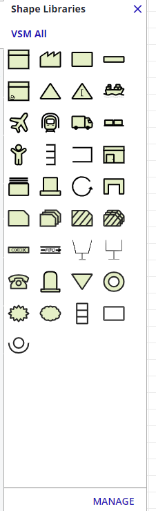 Value Stream Mapping
