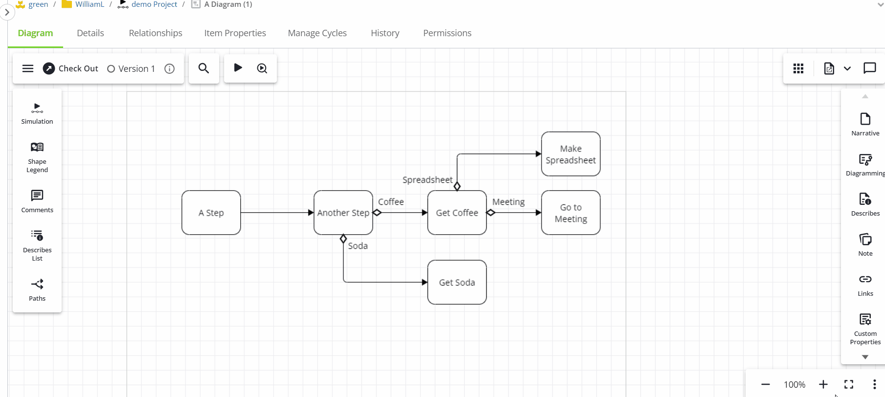 Process Simulation in the iGrafx Platform
